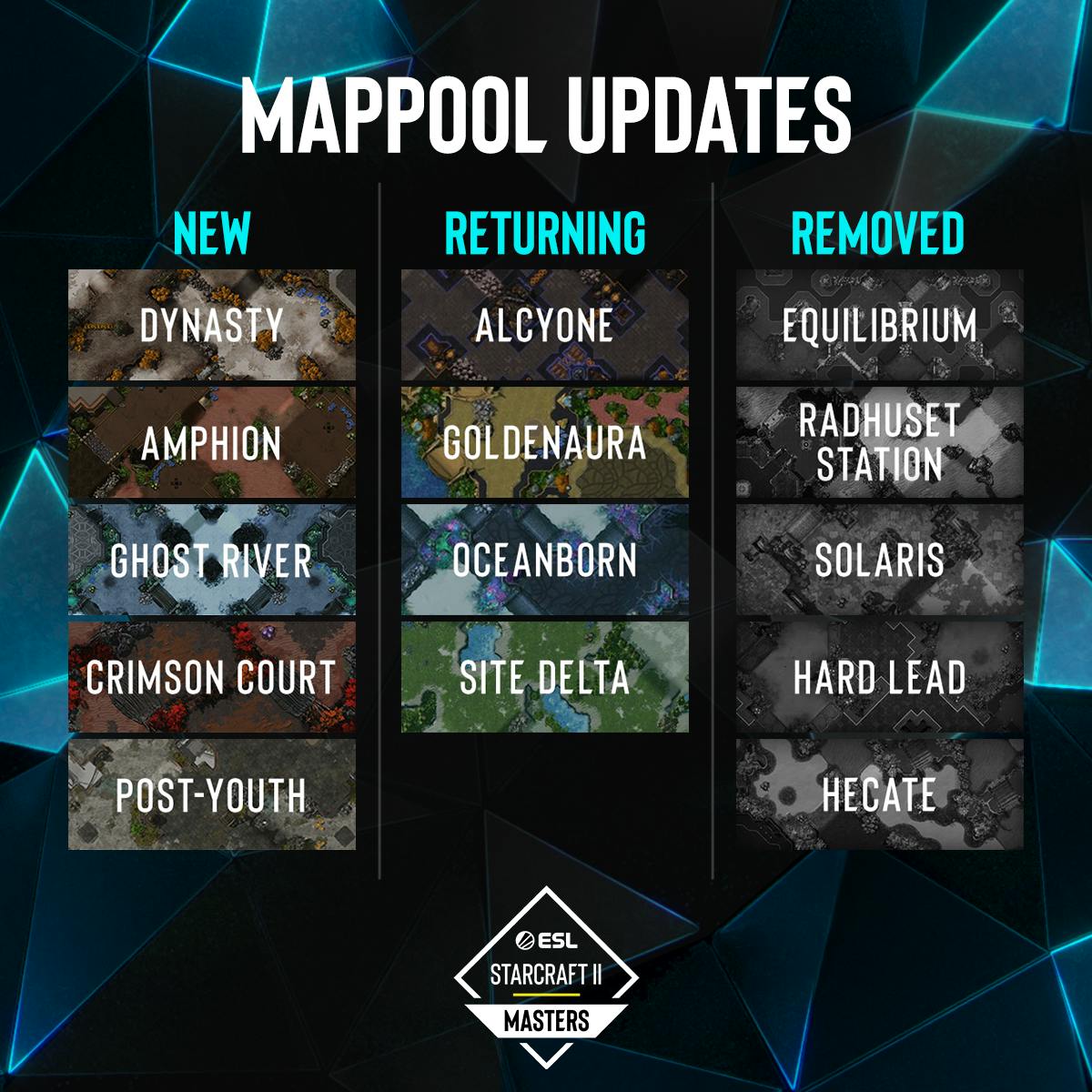 ESL SC2 Pro Tour 2023/24 - Spring Season Update & Qualification - ESL ...